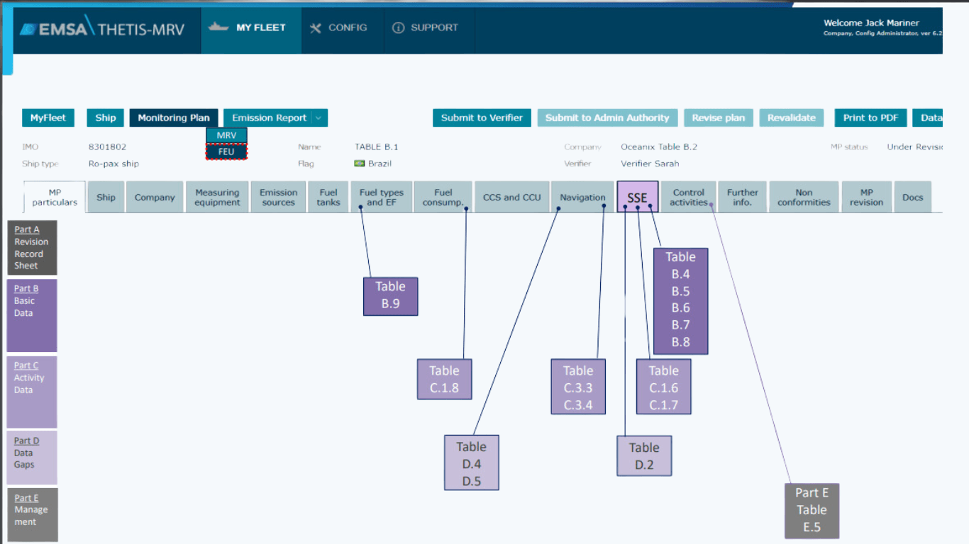 How to setup Maritime Operator Holding Account(MOHA)?